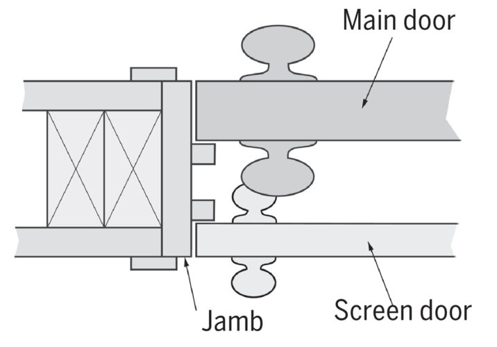 How to Build a DIY Screen Door - Grit